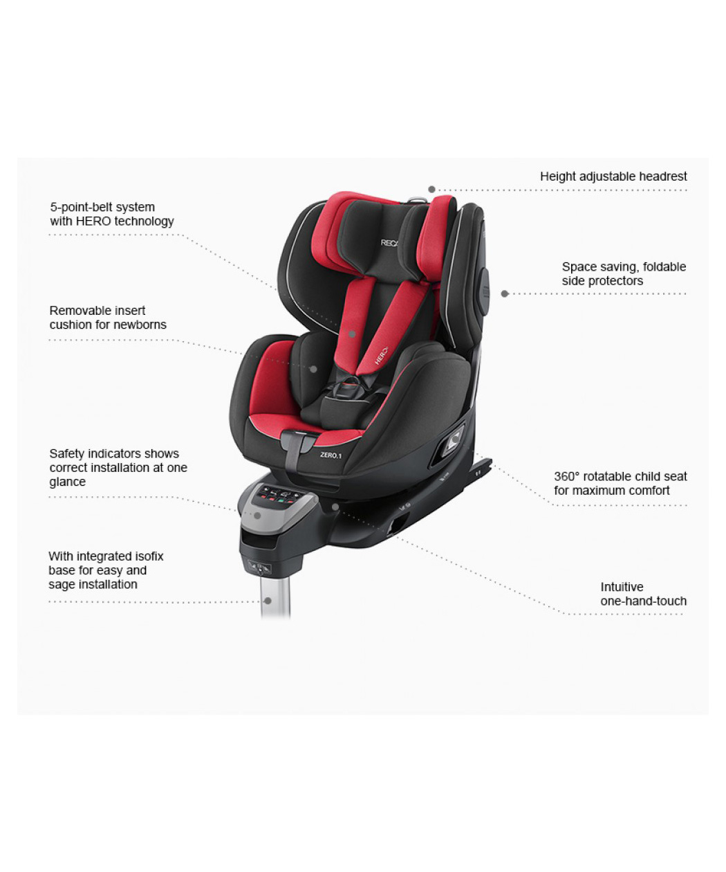 Recaro auto sediste ZERO.1 Performance Black od rodjenja do 18kg - Kiddy JOY